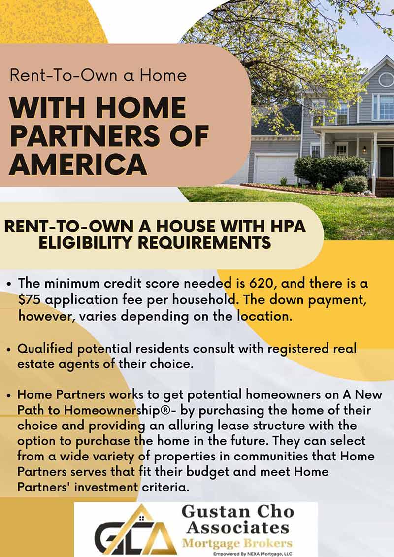 Rent-to-own a home with Home Partner of America (HPA)