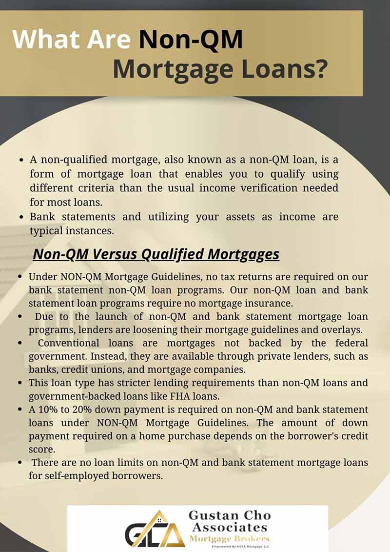 NON-QM Mortgage Guidelines on Non-Conforming Loans